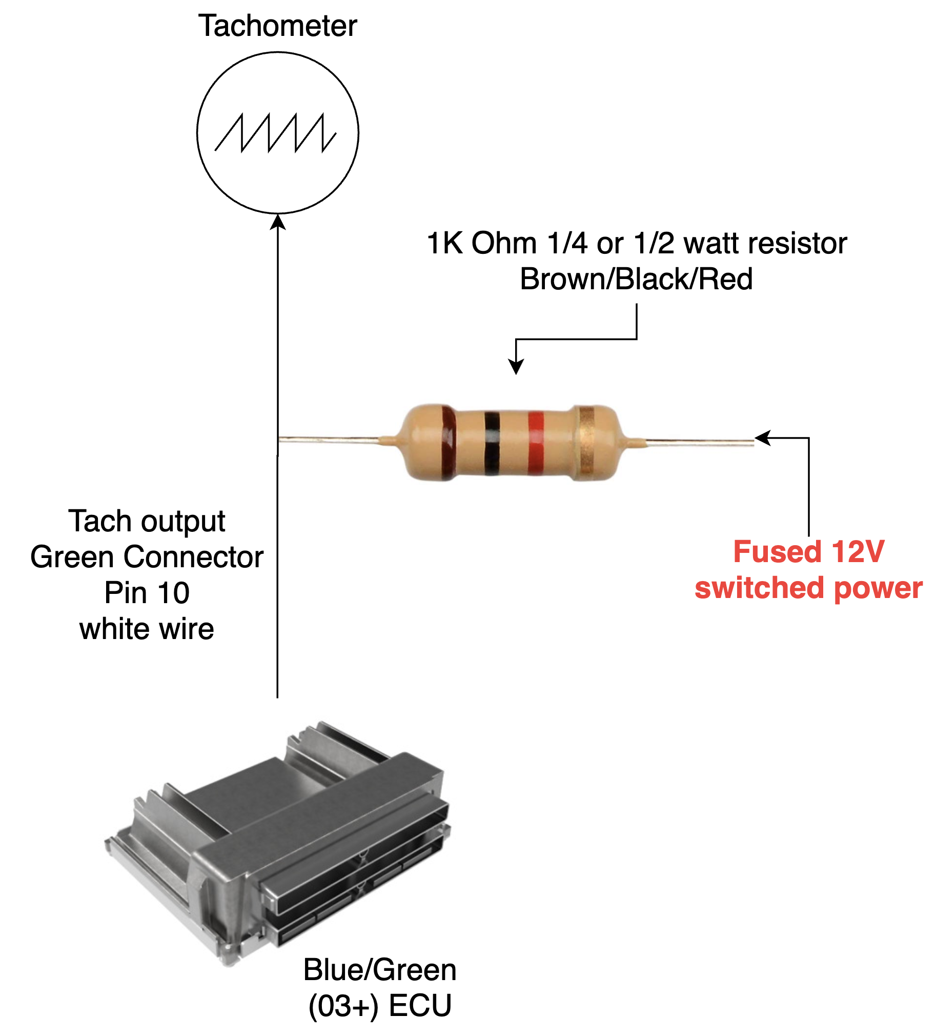 Stand Alone Harness - White - Tachometer – Current Performance Wiring